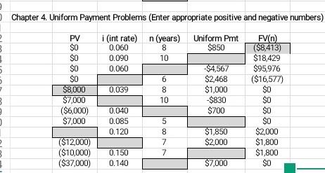 Solved A 60 m G 1 J B с D F H 1 Homework #4 3 Excel Built-in | Chegg.com