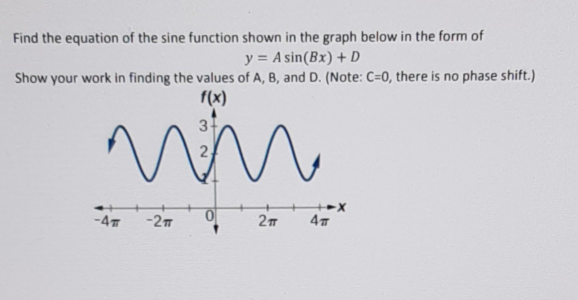Solved Find the equation of the sine function shown in the | Chegg.com