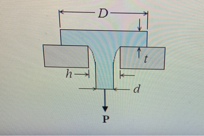 Solved An anchor rod with a circular head supports a load P | Chegg.com