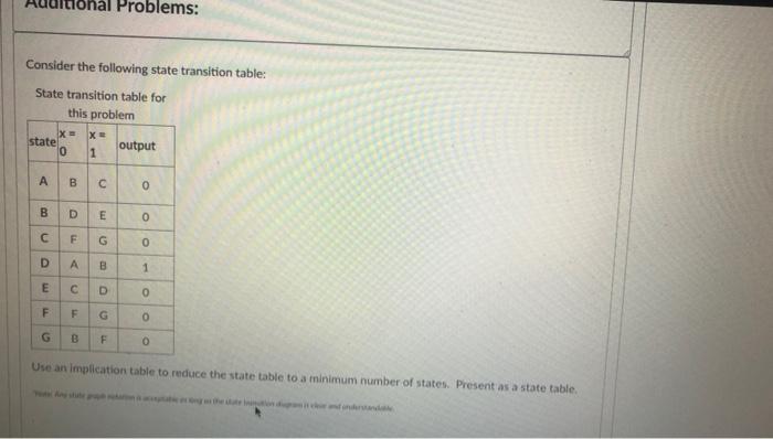 Solved Problems: Consider the following state transition | Chegg.com