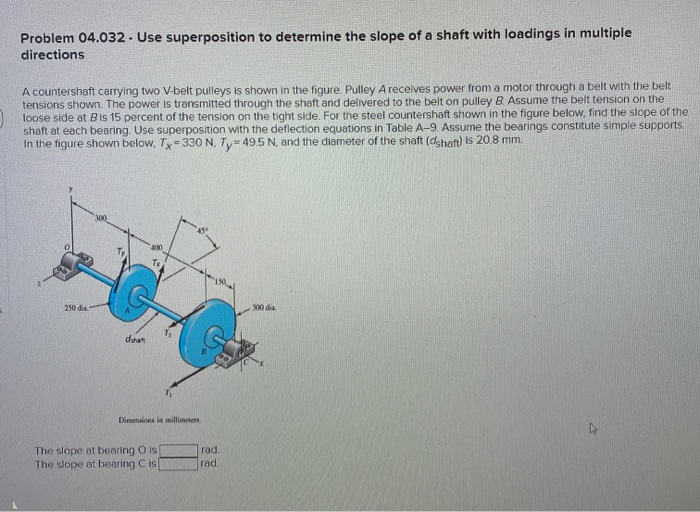 Solved Problem 04.032. Use superposition to determine the | Chegg.com