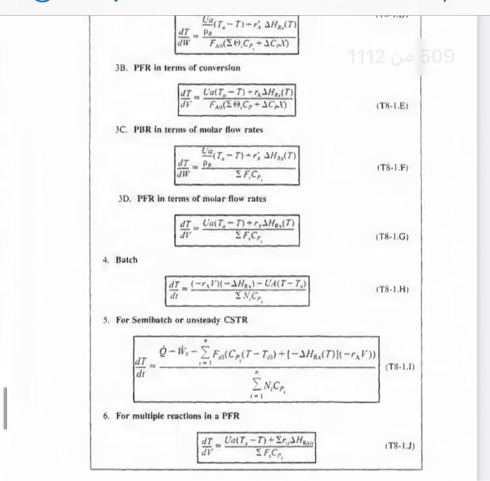 Solved 2. CSTR with heal exchanger, UA (Ta−T), and large | Chegg.com