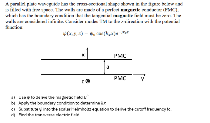 Solved A Parallel Plate Waveguide Has The Cross Sectional
