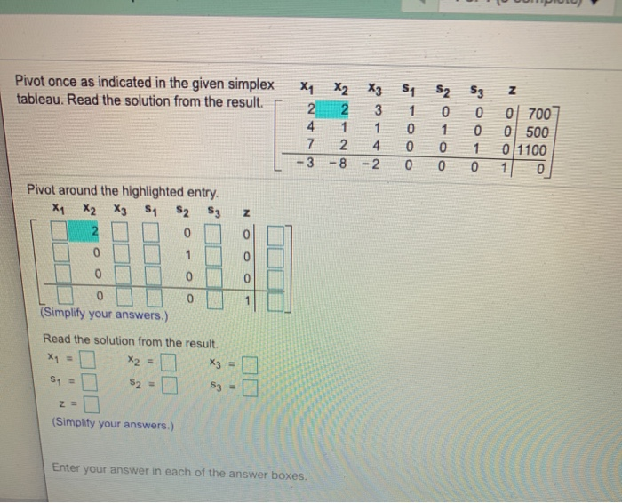 Solved Pivot once as indicated in the given simplex tableau. | Chegg.com
