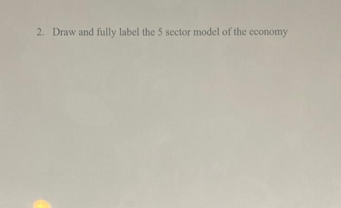 Solved 2. Draw and fully label the 5 sector model of the | Chegg.com