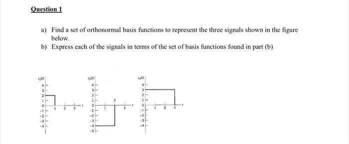 Solved Question 1 A Find A Set Of Orthonormal Basis