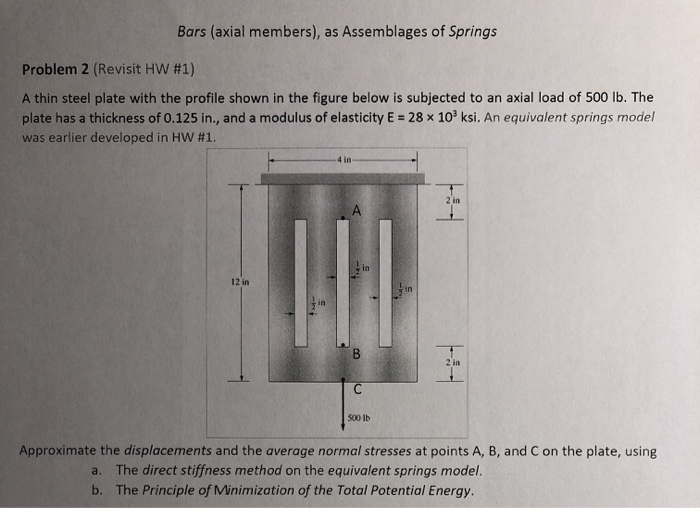 Solved Bars (axial members), as Assemblages of Springs | Chegg.com