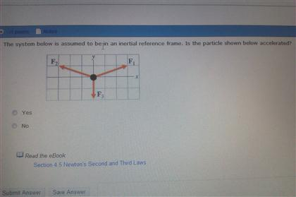 Solved 1.The system below is assumed to be in an inertial | Chegg.com