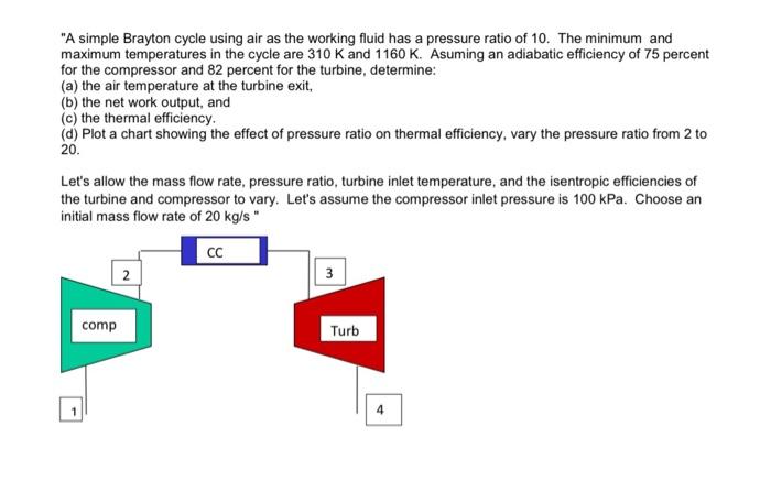 Solved "A simple Brayton cycle using air as the working | Chegg.com