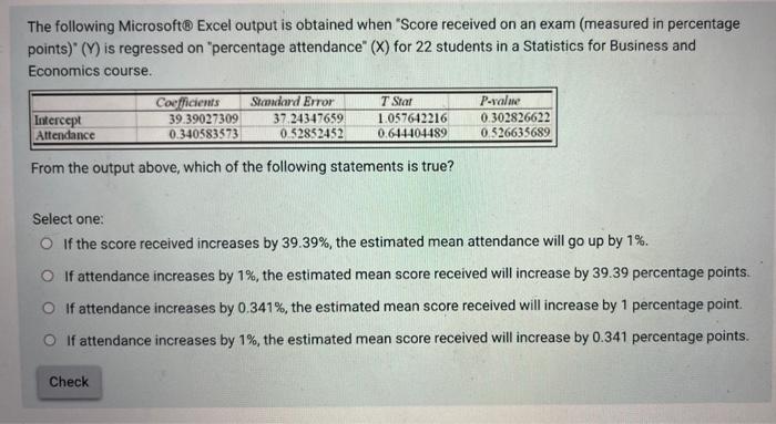 Solved The following Microsoft Excel output is obtained when | Chegg.com