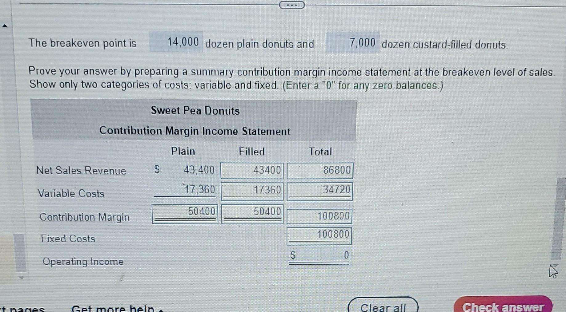 Solved Data tableData tableThe breakeven point is dozen | Chegg.com