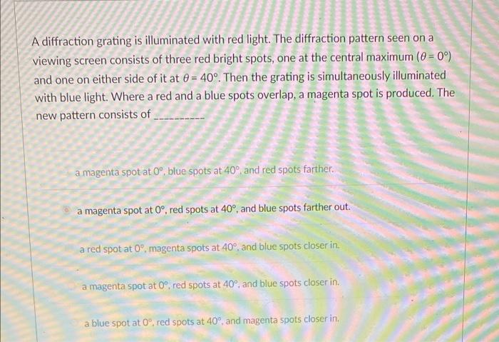 Solved A diffraction grating is illuminated with red light. | Chegg.com