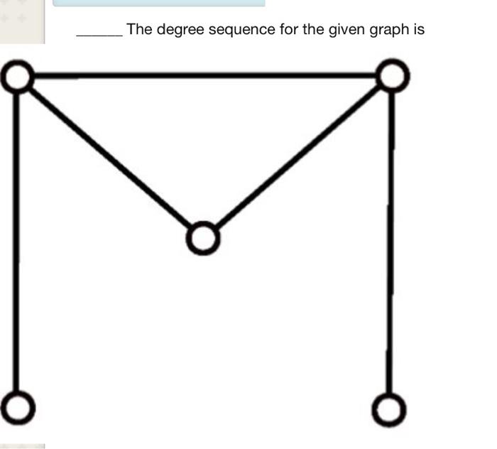 Solved The degree sequence for the given graph is | Chegg.com