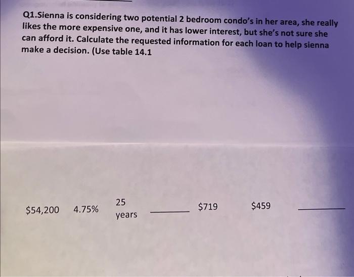 Solved Q3.Use Table 14-1 to calculate the monthly principal | Chegg.com