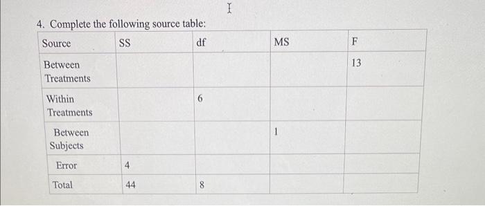 4. Complete the following source table: | Chegg.com