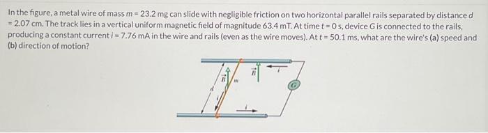 Solved In the figure, a metal wire of mass m=23.2mg can | Chegg.com
