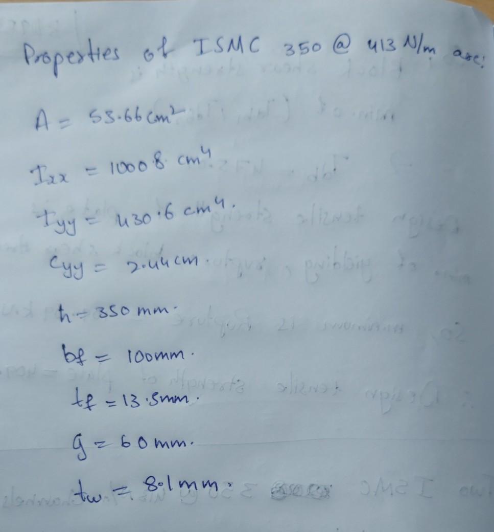 Solved Two ISMC wa 350 @ 43 N/m Channels are connected back | Chegg.com
