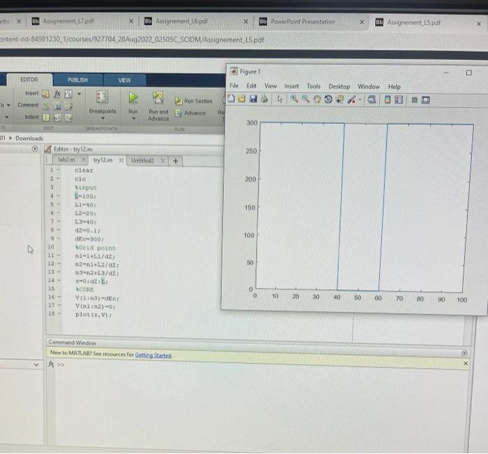 Commind Windowe New to MATLABT See resources for | Chegg.com