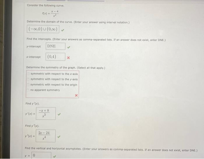 Solved Consider the following curve. f(x)=x2x−4 Determine | Chegg.com