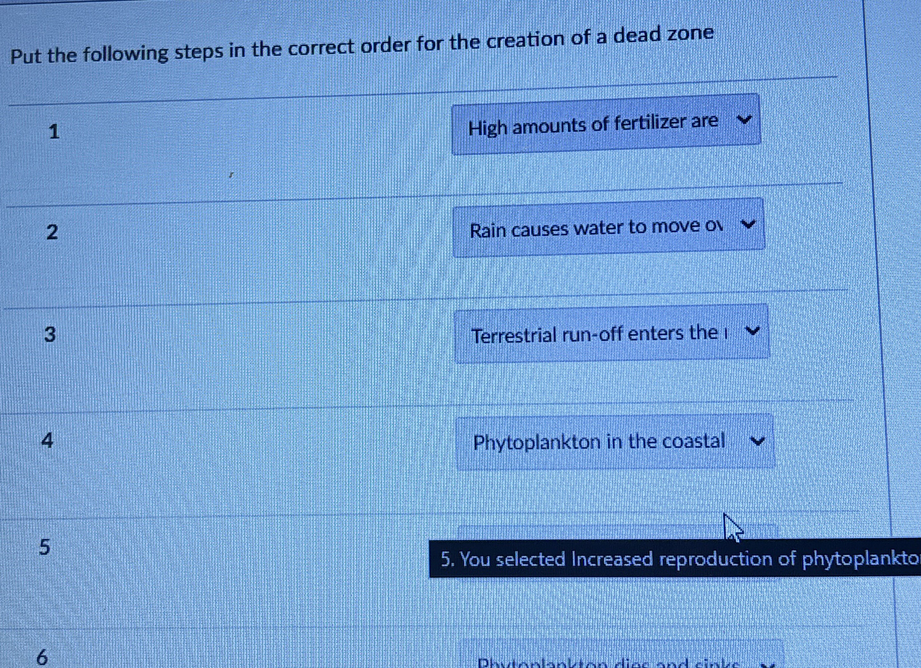 Put the following steps in the correct order for the | Chegg.com