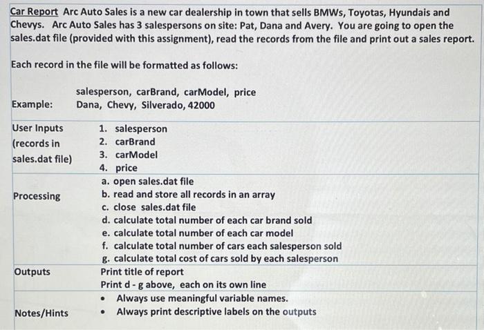 Solved Hello, I need help creating a python program that | Chegg.com