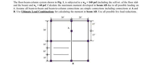 Solved The floor-beam-column system shown in Fig. 1 , is | Chegg.com