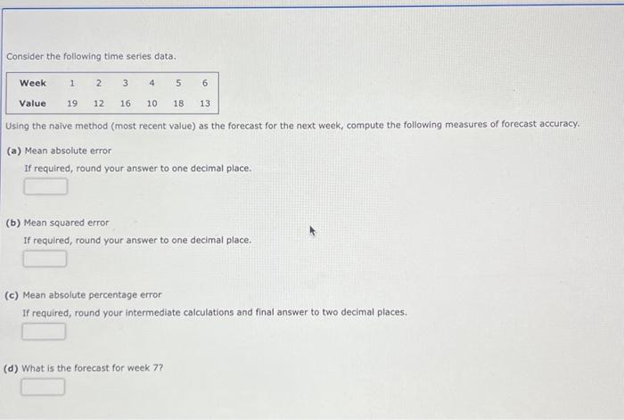 Solved Consider the following time series data. Using the | Chegg.com
