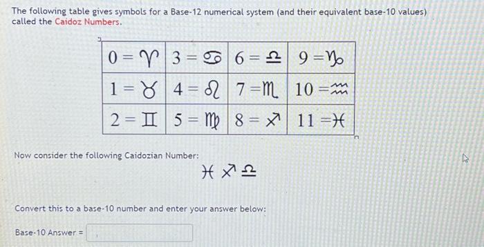 Solved The following table gives symbols for a Base-12 | Chegg.com