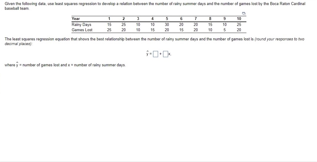 Given the following data, use least squares | Chegg.com