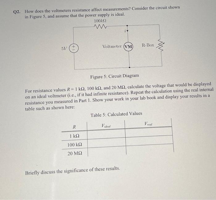 Solved 2. How does the voltmeters resistance affect | Chegg.com