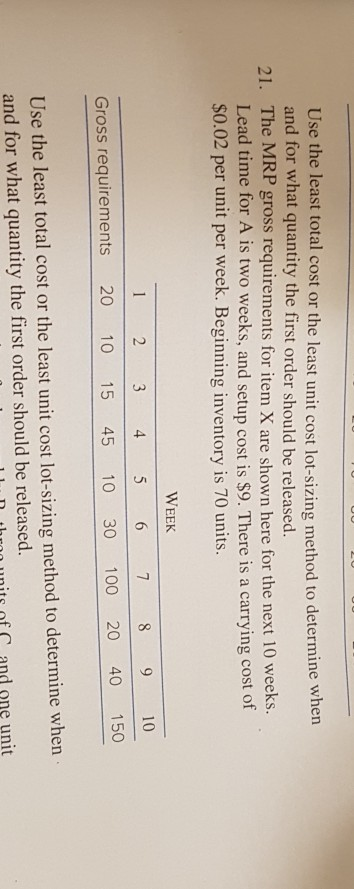 Solved Use the least total cost or the least unit cost | Chegg.com