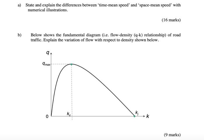 Solved a) State and explain the differences between | Chegg.com