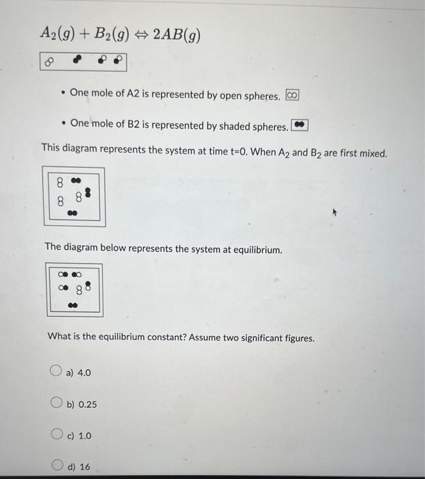 Solved A2(g)+B2(g)⇔2AB(g) - One mole of A2 is represented by | Chegg.com
