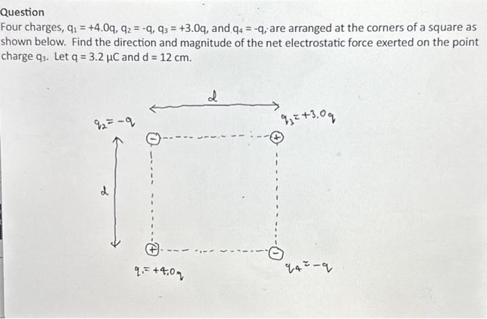 Solved Four charges, q1=+4.0q,q2=−q,q3=+3.0q, and q4=−q; are | Chegg.com