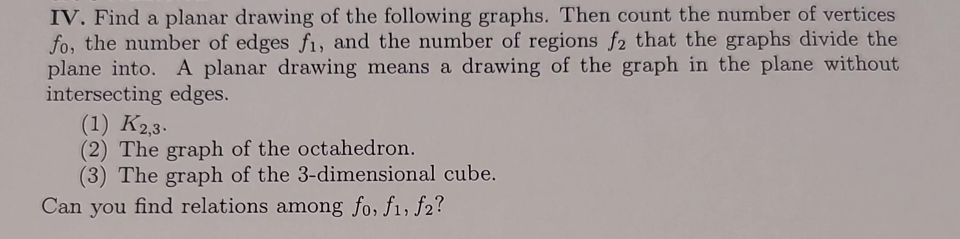 Solved IV. Find a planar drawing of the following graphs. | Chegg.com