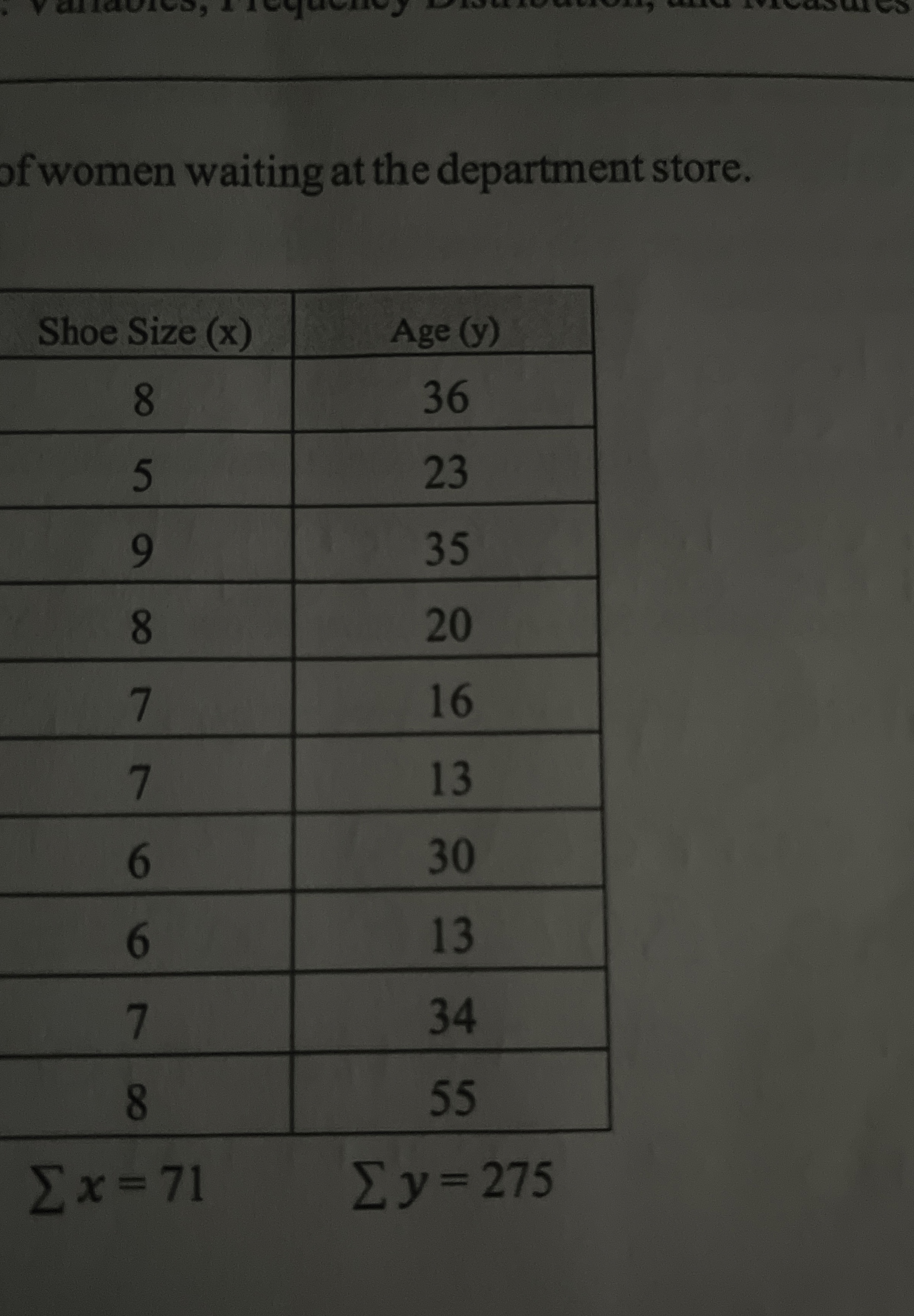 Solved ABOUT THE VARIABLE AGE WHAT IS THE SCALE OF | Chegg.com