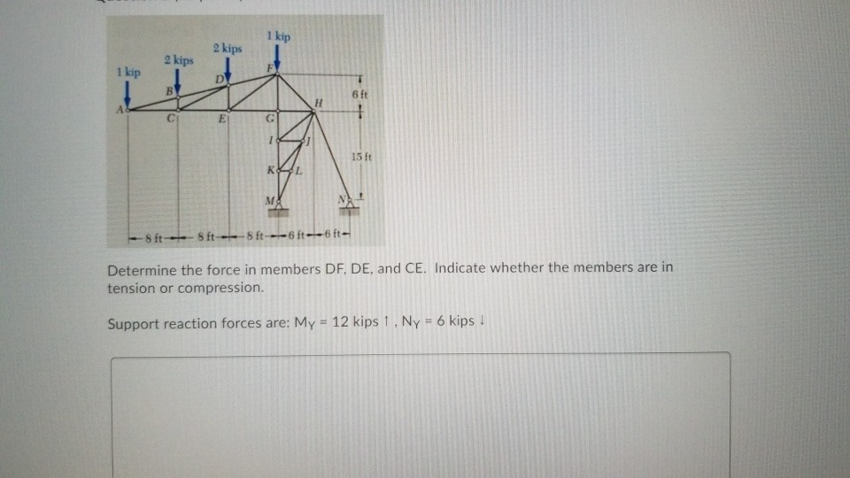 Solved 2 kips 2 kips 1 kip --8 ---8 -----8---6 ---6ft- | Chegg.com