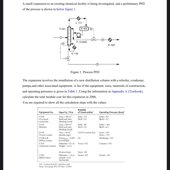 A small expansion to an existing chemical facility is | Chegg.com