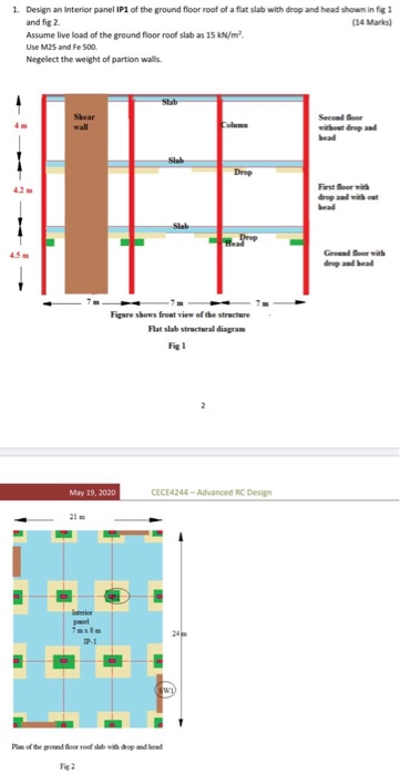 1. Design an Interior panel IP1 of the ground floor | Chegg.com