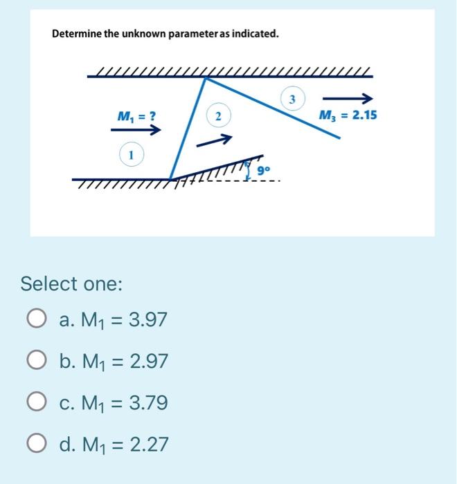 Solved Determine the unknown parameter as indicated. Select | Chegg.com