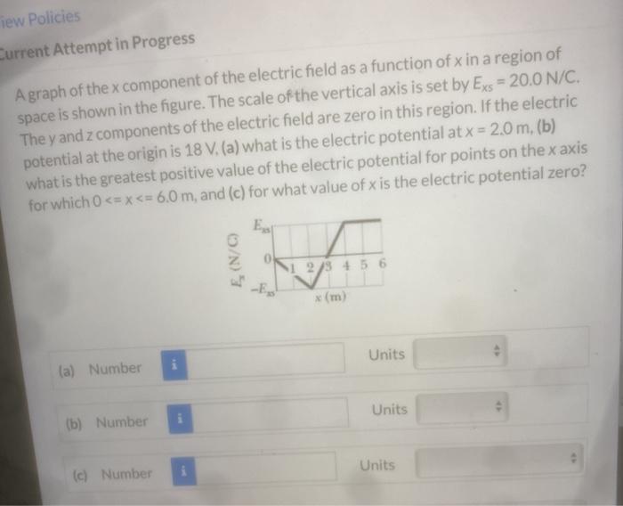 Solved iew Policies Current Attempt in Progress A graph of | Chegg.com