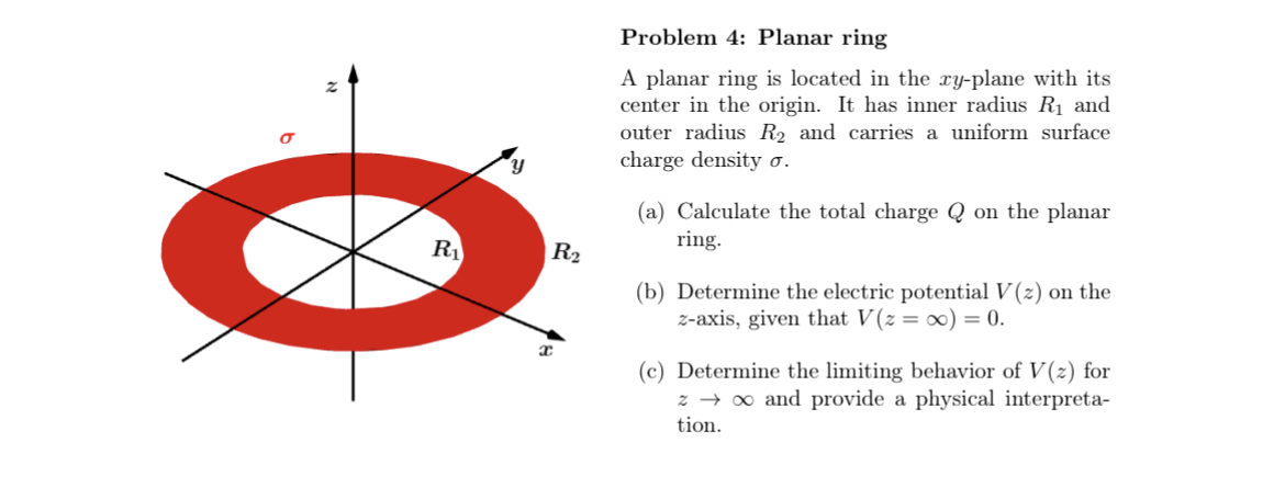 Problem 4: Planar ringA planar ring is located in the | Chegg.com