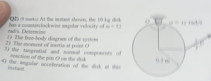 Solved Q2) (9 ﻿marks) ﻿At the instant shown, the 10kg ﻿disk | Chegg.com