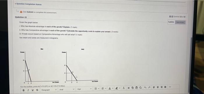 Solved Given the graph below:i. Who has Absolute advantage | Chegg.com