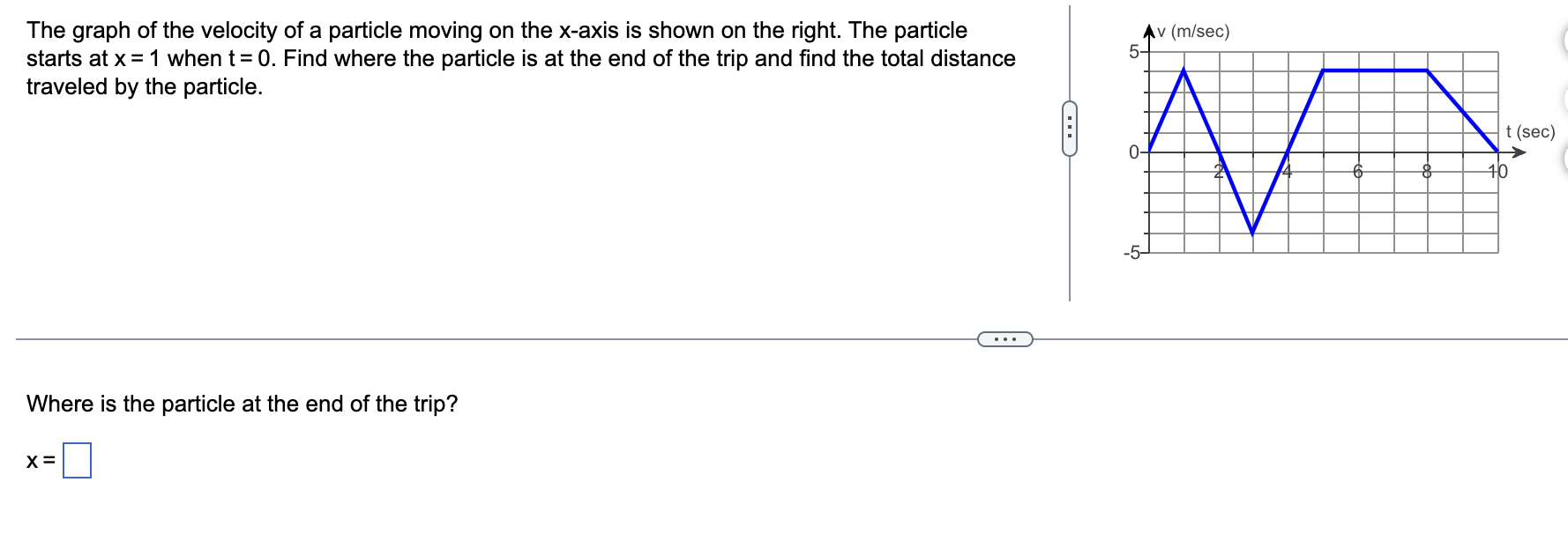 Solved The graph of the velocity of a particle moving on the | Chegg.com