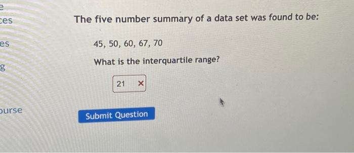 Solved The five number summary of a data set was found to | Chegg.com