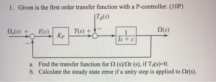 Solved 1. Given is the first order transfer function with a | Chegg.com