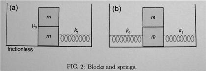 Two blocks of mass m are stacked on top of each | Chegg.com