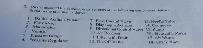 Solved 2. On the attached blank sheet, draw symbols of the | Chegg.com