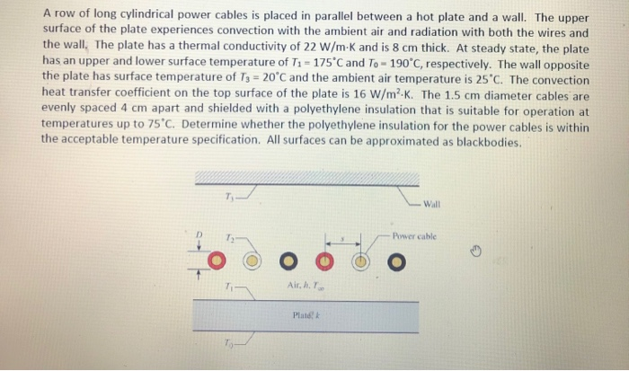 Solved A row of long cylindrical power cables is placed in | Chegg.com